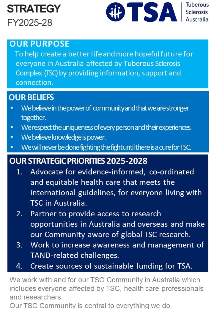 TSA's Strategic Plan 2025-2028 - Tuberous Sclerosis Australia